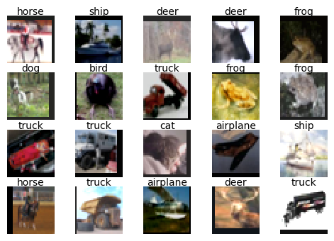 ResNet on CIFAR10 with Haiku and JAXopt. — JAXopt 0.8.3 documentation